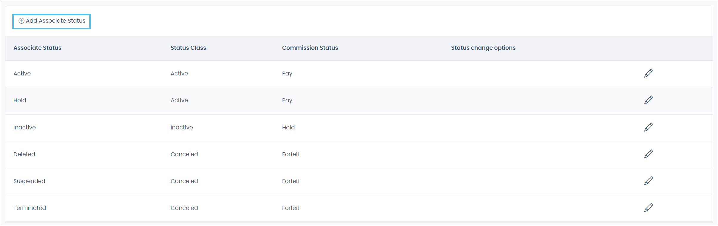 Adding Associate Statuses – Help Center