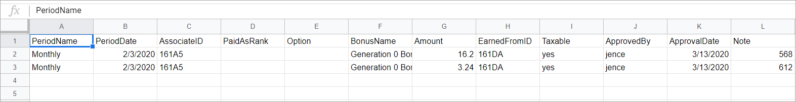 Creating Commission Overrides – Help Center