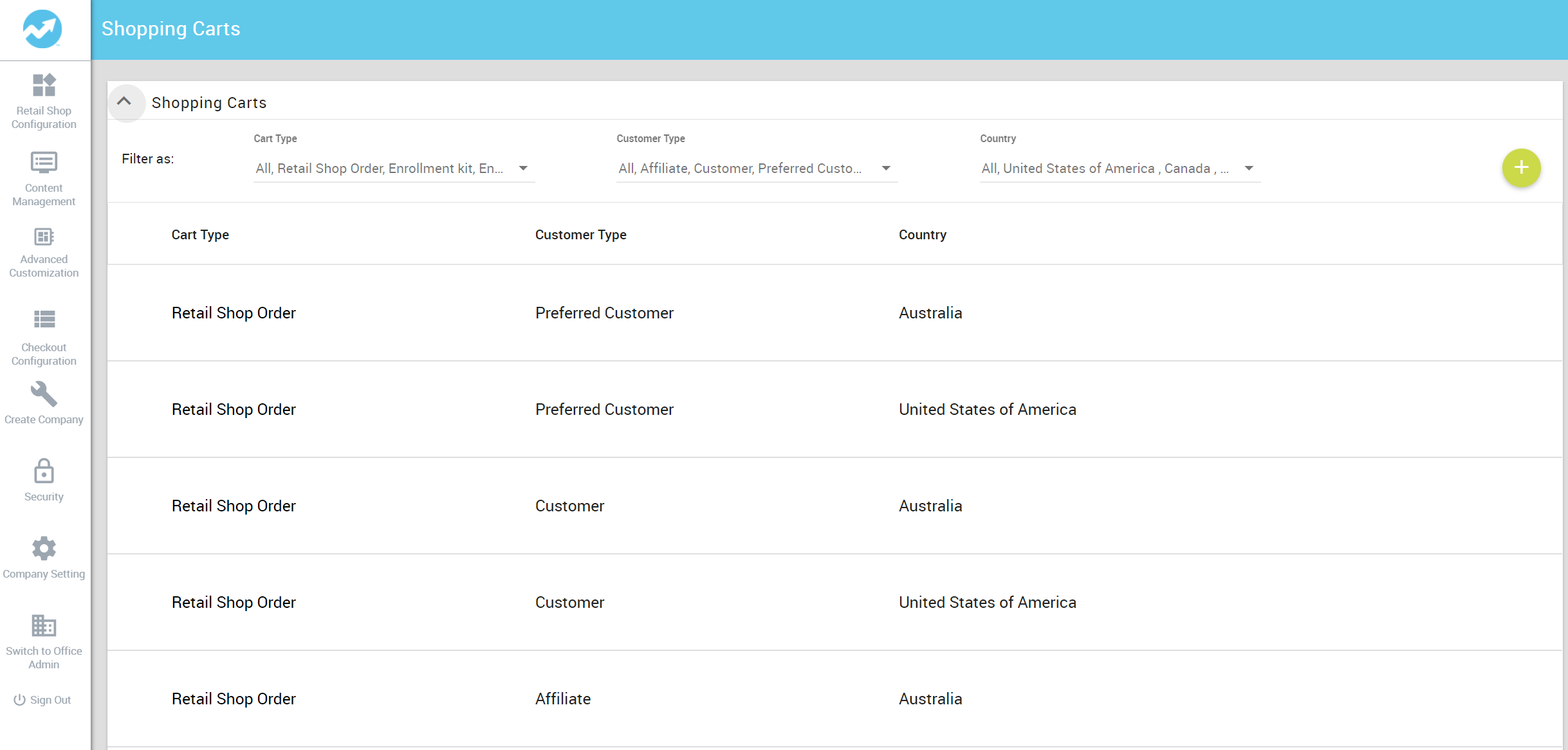 Configuring New Market Shopping Carts – Help Center