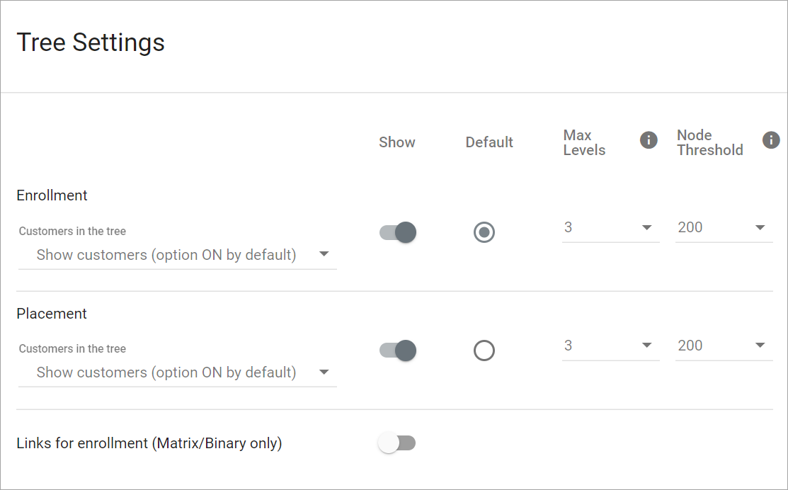 Setting Up the Web Office Visual Tree – Help Center